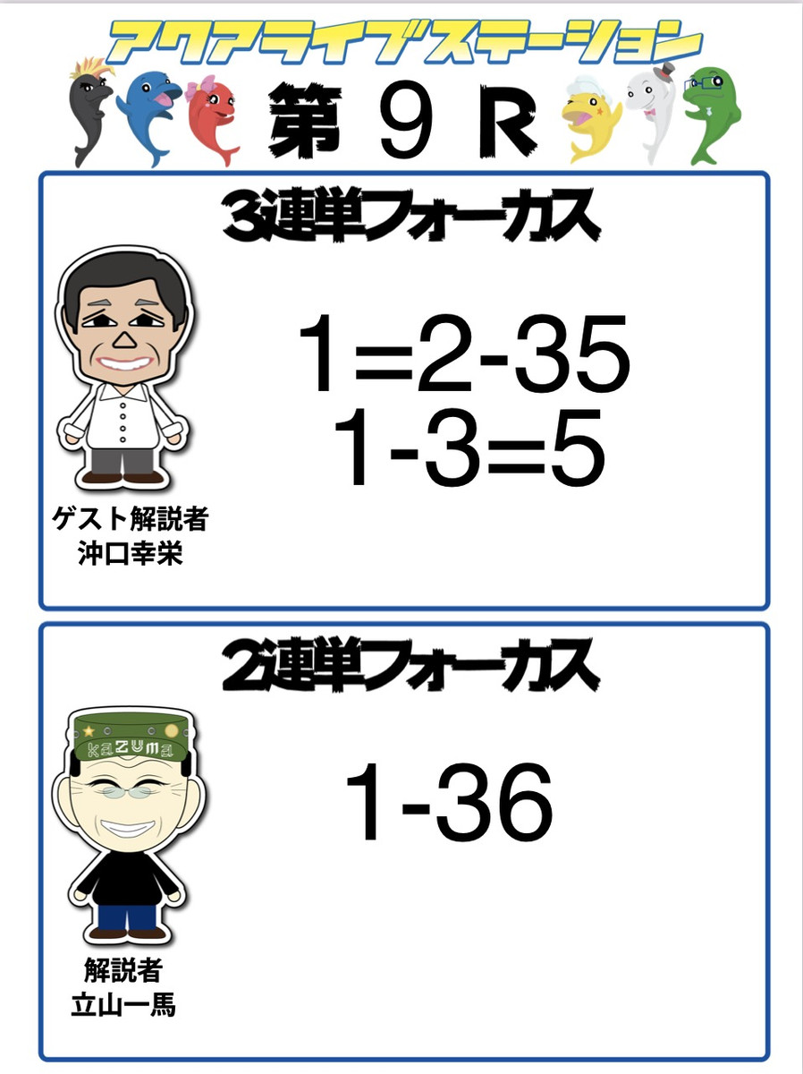 アクアライブブログ: 泉大津市制80周年記念競走 1日目 9R予想