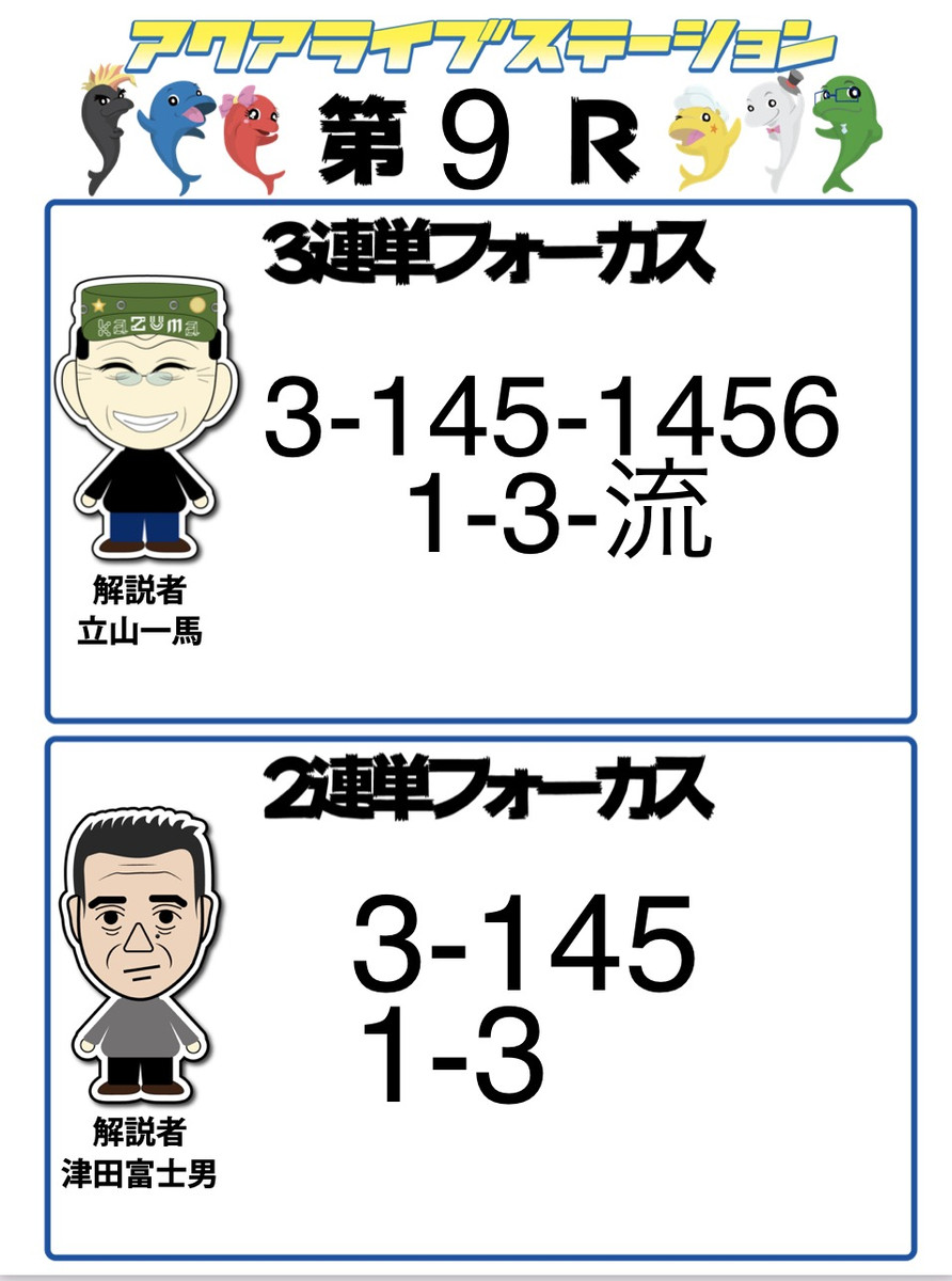 アクアライブブログ: 第64回ホワイトベア競走 1日目 9R予想