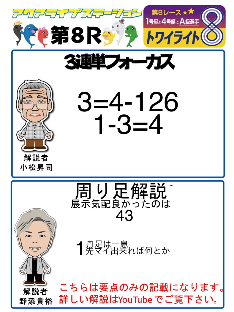 アクアライブブログ: 第52回飛龍賞競走 4日目 8R予想