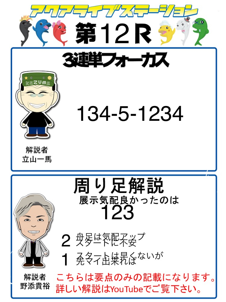 アクアライブブログ: 第66回三都市対抗戦GSS競走 5日目 12R予想