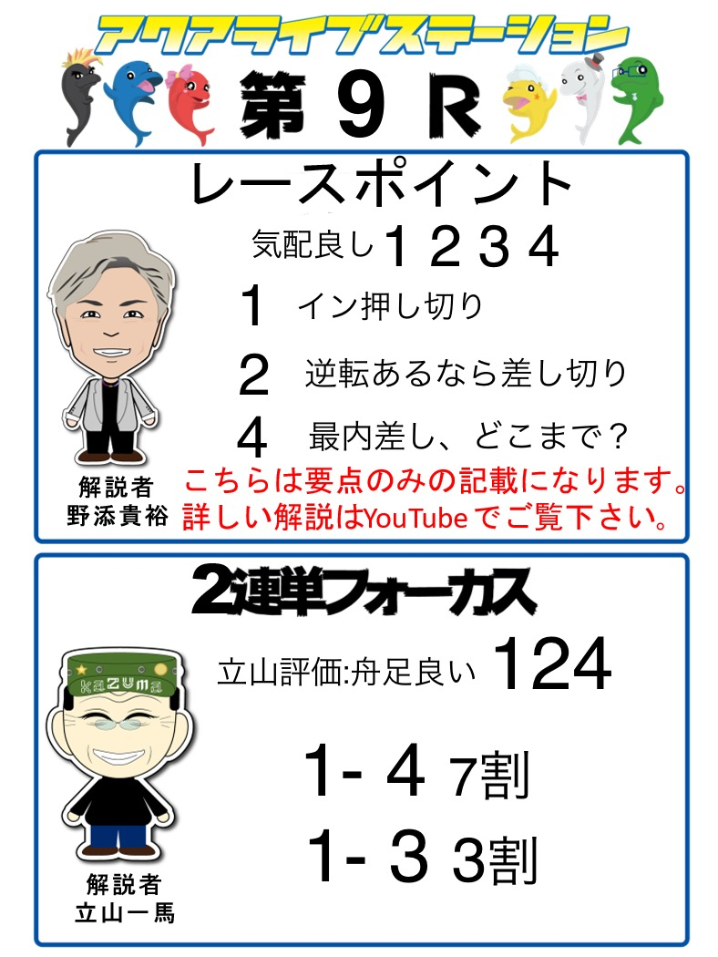 アクアライブブログ: 第58回住之江選手権競走 3日目 9R予想